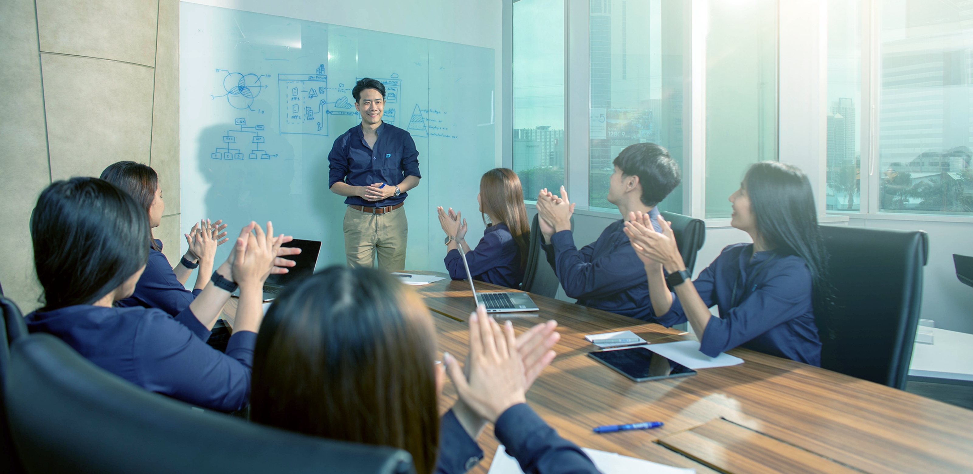 Unauthorized Request Blocked