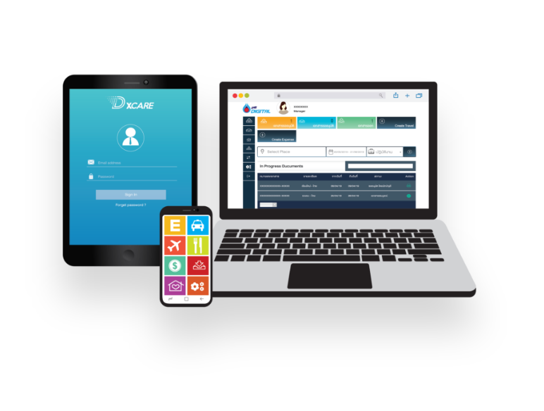 Unauthorized Request Blocked